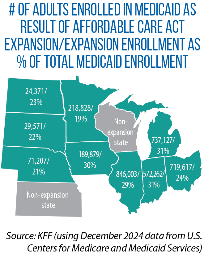 Year ahead marks big changes for states in administering and funding ...